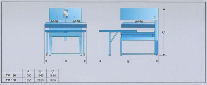 Transmatic TM 120/150